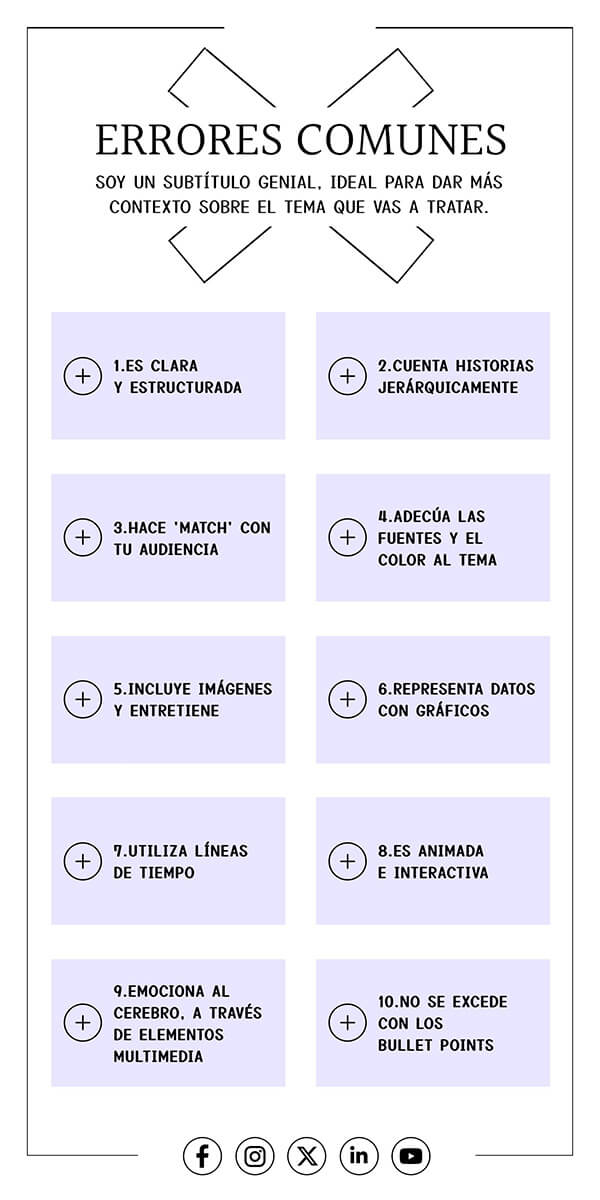 Plantillas de infografías | Genially